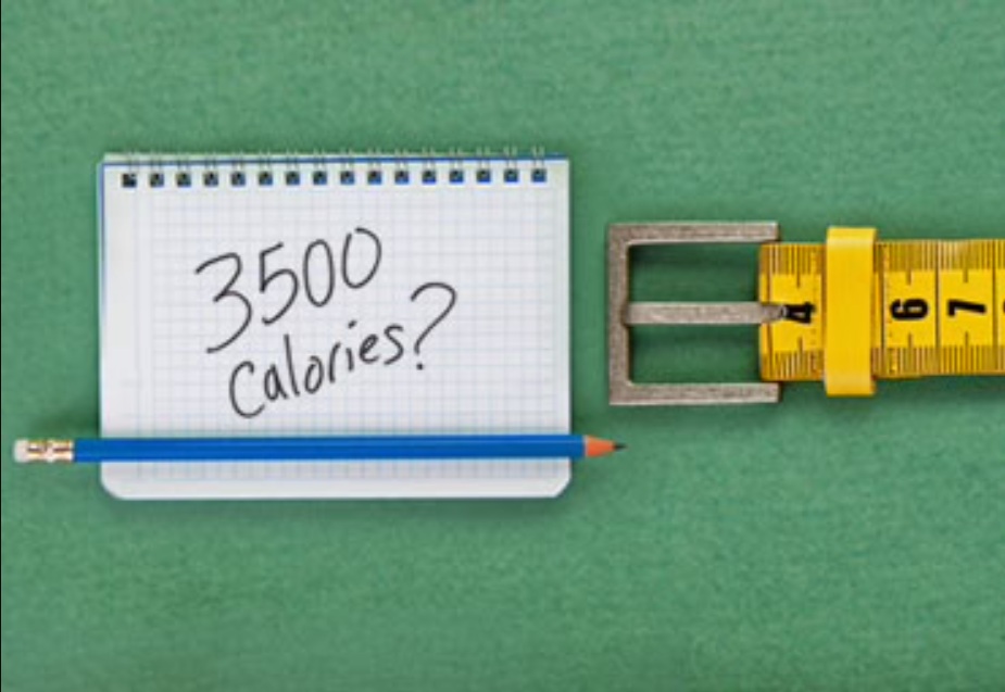 The 3,500 Calorie Rule – The Magic Formula? – LeanBody.com