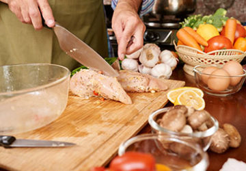 What are the Best, Healthiest Sources of White Meat? – LeanBody.com