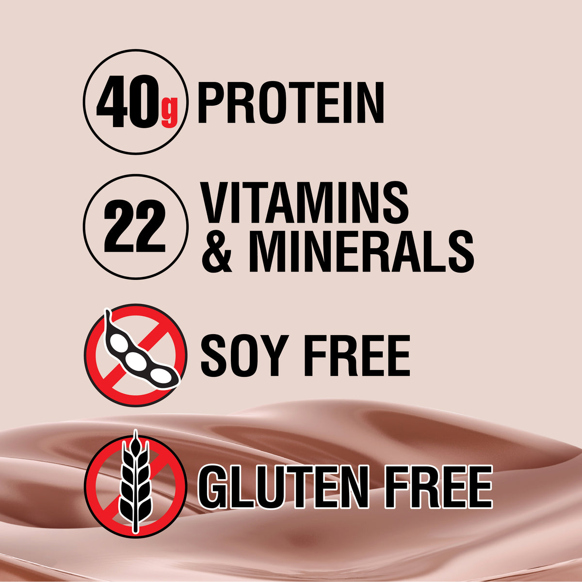 Lean Body All-in-One Protein Shake Packets – LeanBody.com